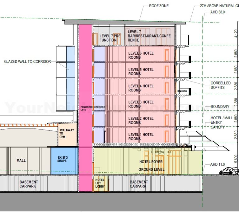 Bluewater Square Shopping Centre Hotel Plans - Redcliffe Today