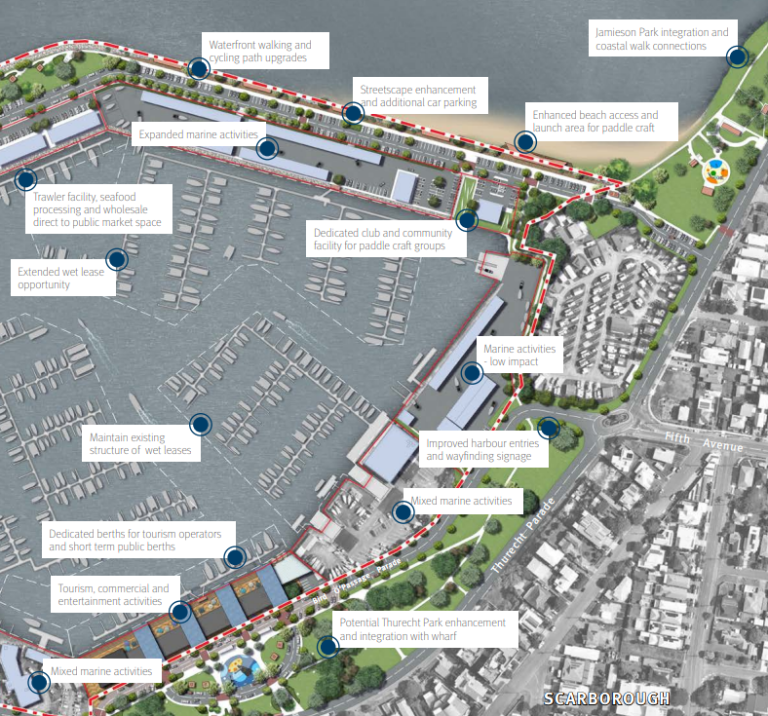 Community Input Sought on Scarborough Harbour Master Plan - Redcliffe Today